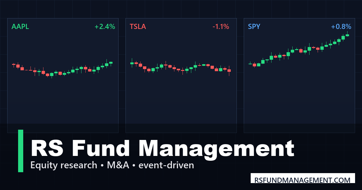 RS Fund Management | Index Rebalance